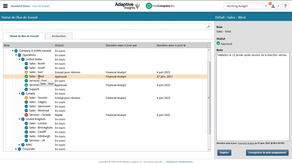 Les fonctionnalités collaboratives d’Adaptive Insights – Expand BI & EPM
